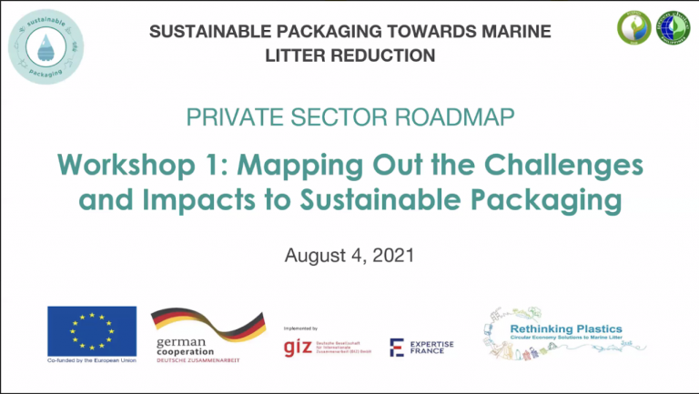 Mapping Out the Challenges and Impacts to Sustainable Packaging ...
